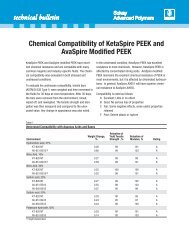 VICTREX PEEK 450GL30 - Drake Plastics