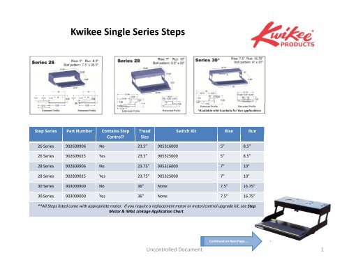 Kwikee Single Series Steps
