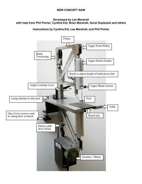 Download Precision Power Saw Instructions - Knew Concepts