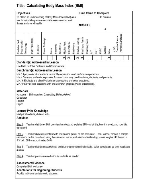 Title: Calculating Body Mass Index (BMI)