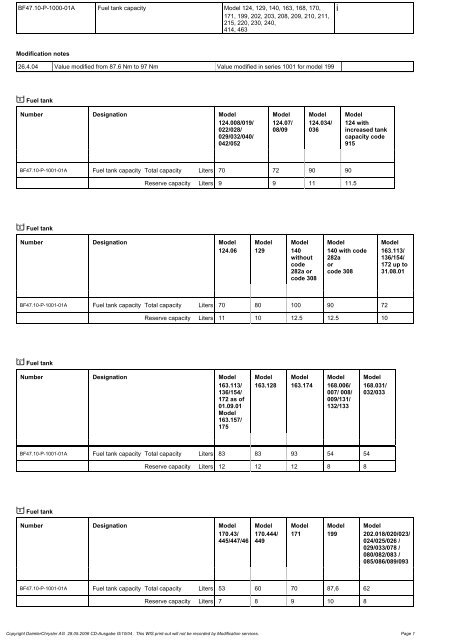 Fuel Tank Capacity Chart Pdf - Infoupdate.org