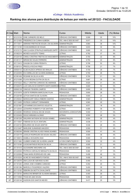 Veja a lista completa aqui - Simonsen