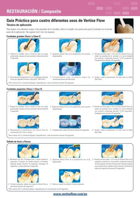 Guia Tecnica de uso - Kerr