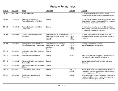 Probate forms index - Wisconsin Court System