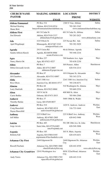 CHURCH NAME PASTOR MAILING ADDRESS LOCATION PHONE