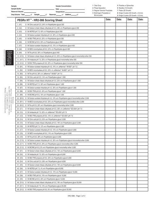 PEGRx HT â ¢ - HR2-086 Scoring Sheet - Hampton Research