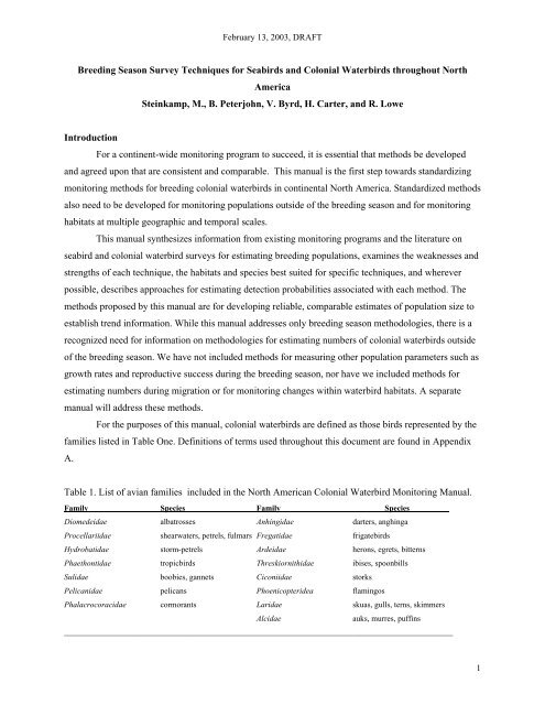 Breeding Season Survey Techniques for Seabirds and Colonial ...