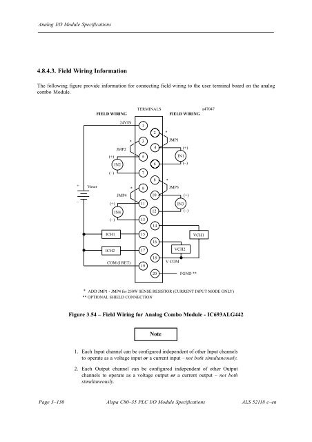 Analog I/O Module