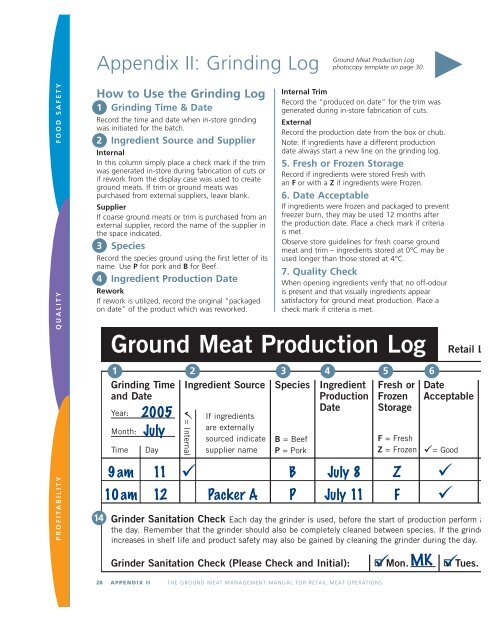 Appendix II: Grinding Log