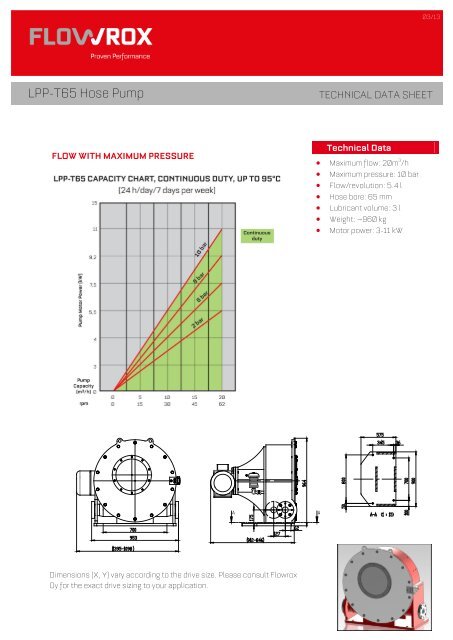 LPP-T65 Hose Pump - Flowrox