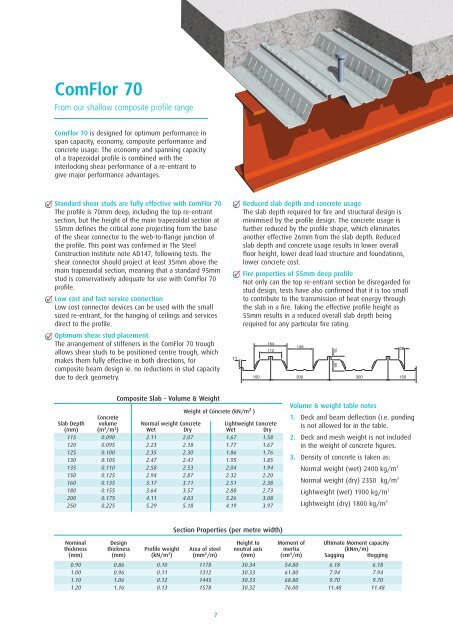 ComFlor 70 - Curtis Enterprises