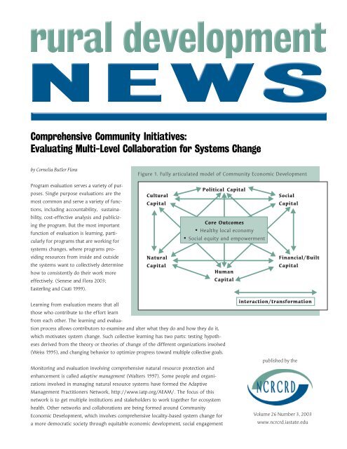 Comprehensive Community Initiatives: Evaluating Multi-Level ...