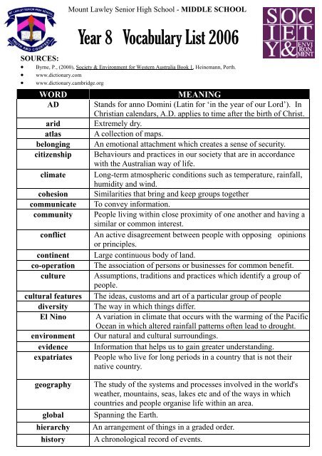 Year 8 Vocabulary List