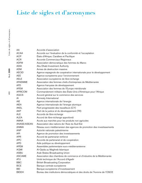 Liste de sigles et d'acronymes - IEMed