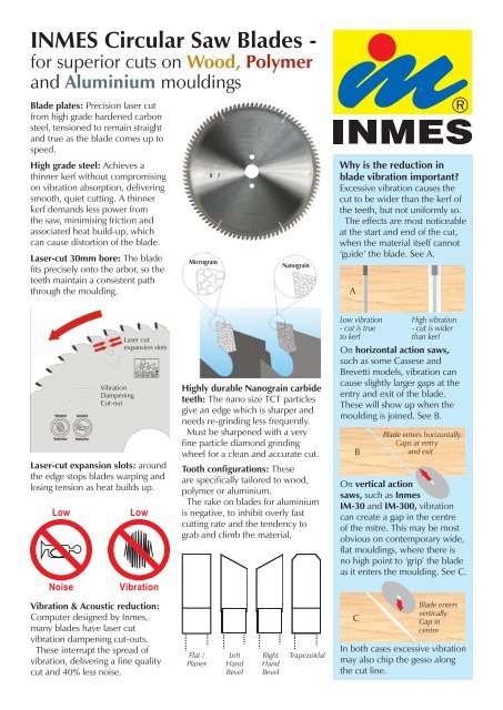 INMES Circular Saw Blades - - Lion Picture Framing Supplies Ltd