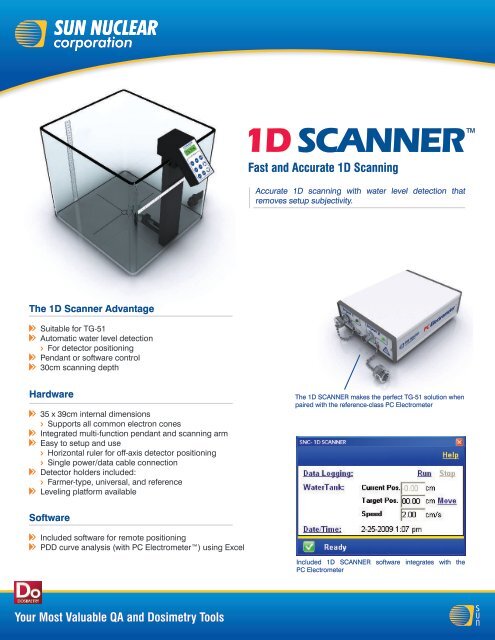1DSCANNERTM Fast and Accurate 1D Scanning - Envinet a.s.