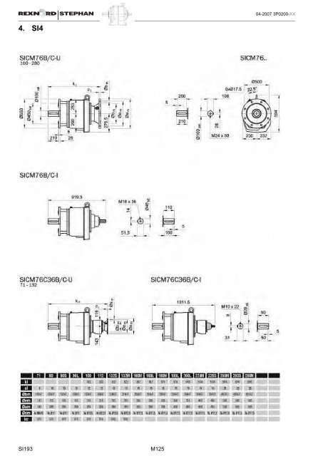 04-2007 3P0200-XX4. SI4SI
