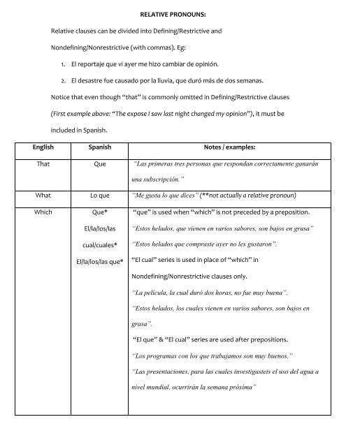 RELATIVE PRONOUNS - Swampscott High School