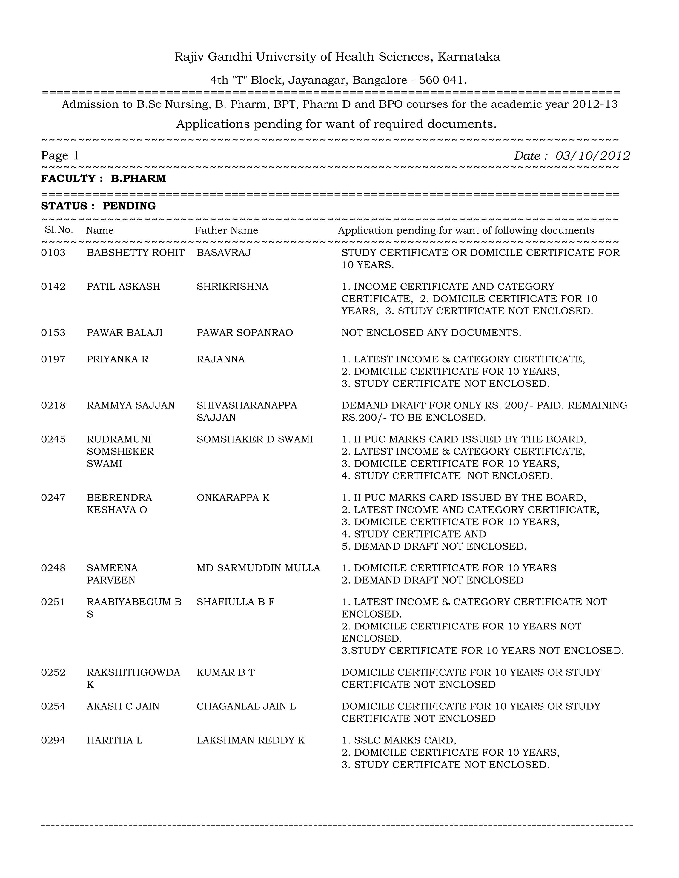 90 free Magazines from RGUHS.AC.IN