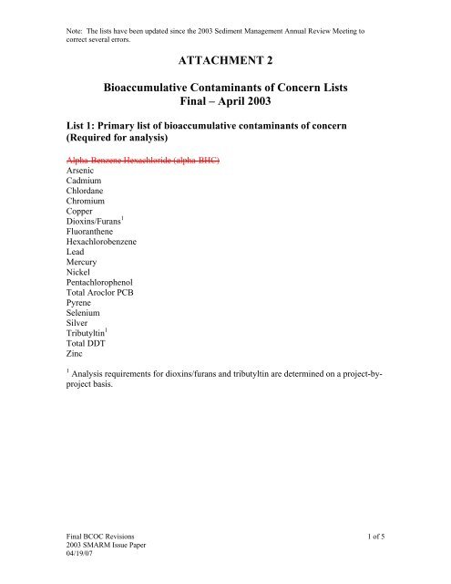 Revised BCOC List (updated and corrected)