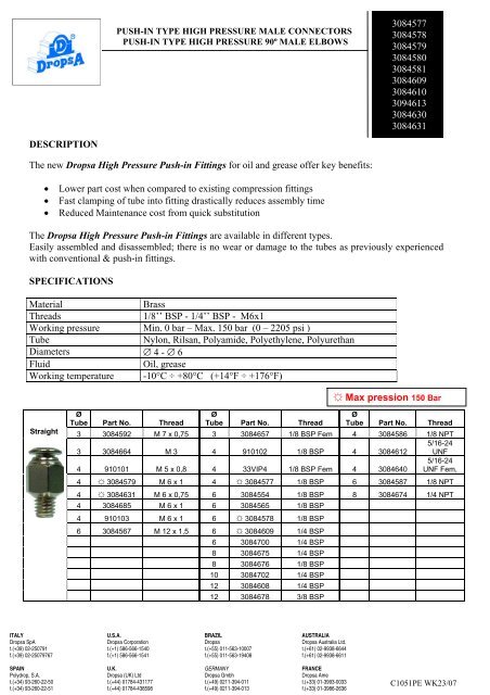 DESCRIPTION The new Dropsa High Pressure Push-in Fittings for ...