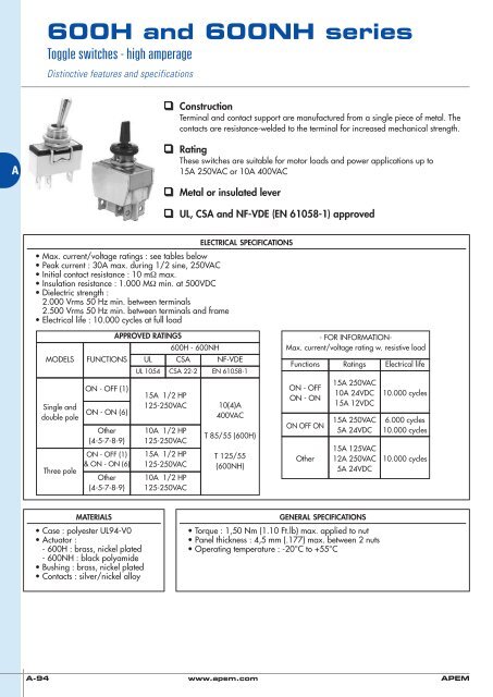 600H and 600NH series - Apem