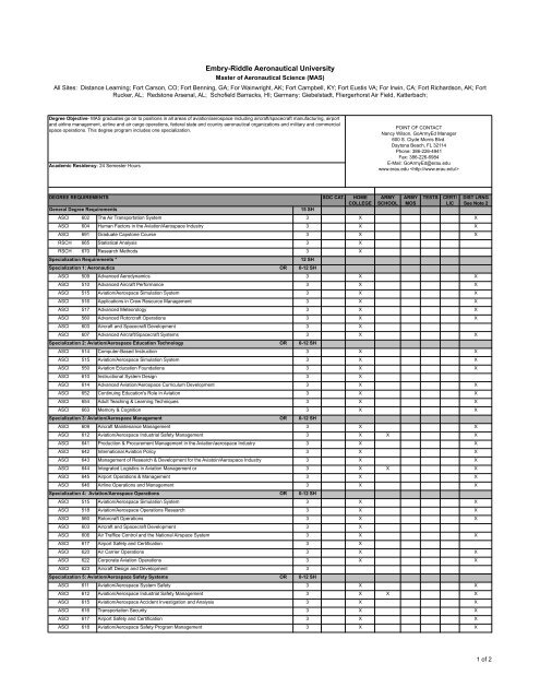 Embry-Riddle Aeronautical University - GoArmyEd!