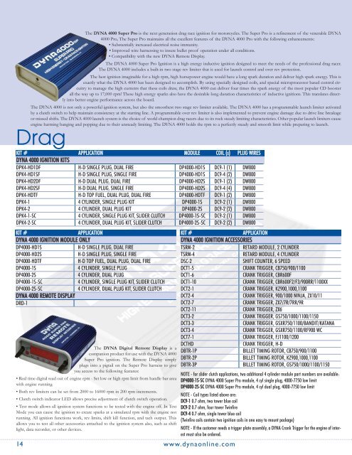 The DYNA 4000 Super Pro i