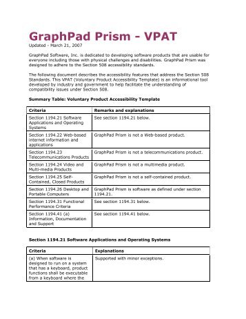 Normalization in graphpad prism 8 - ecolasopa