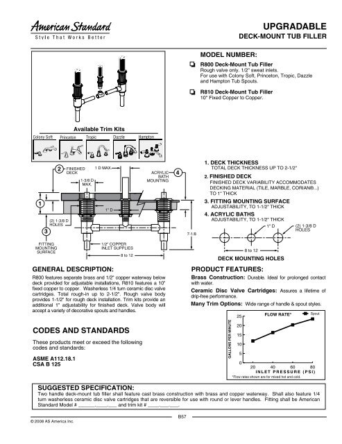 Spec Sheet - American Standard