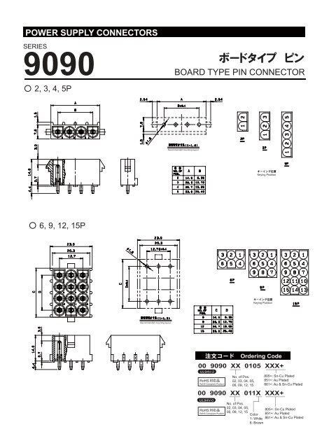 9090 Series Catalog Drawing - KYOCERA Connector Products