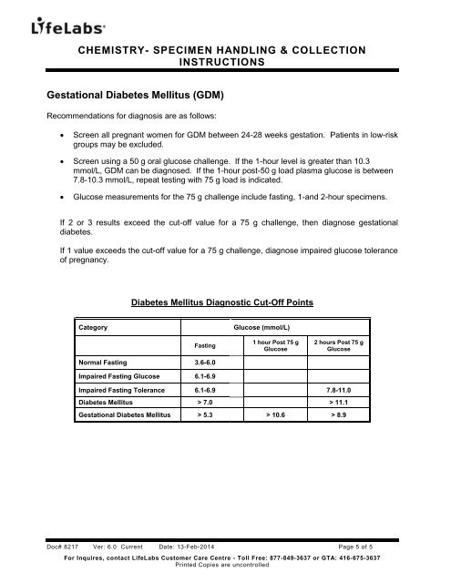 CHEMISTRY- SPECIMEN HANDL
