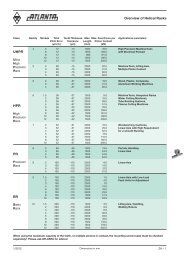 Rack and Pinion Drive â Calculation and Selection