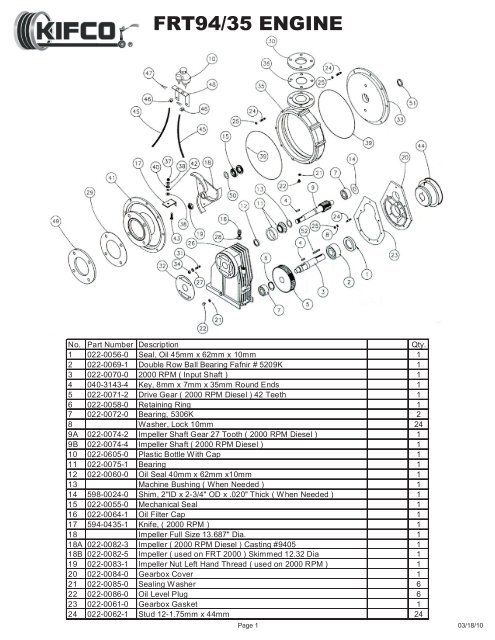 FRT94/35 Engine Parts List - Kifco