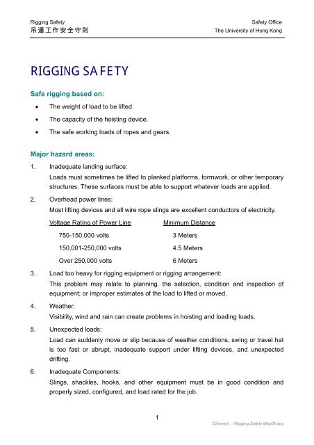 RIGGING SAFETY - Safety.hku.hk - The University of Hong Kong