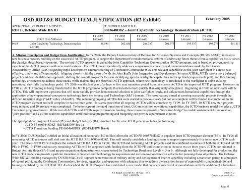OSD RDT&E BUDGET ITEM JUSTIFICATION - Defense Technical ...