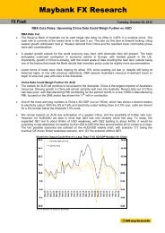 Hire Purchase Application Form - Maybank