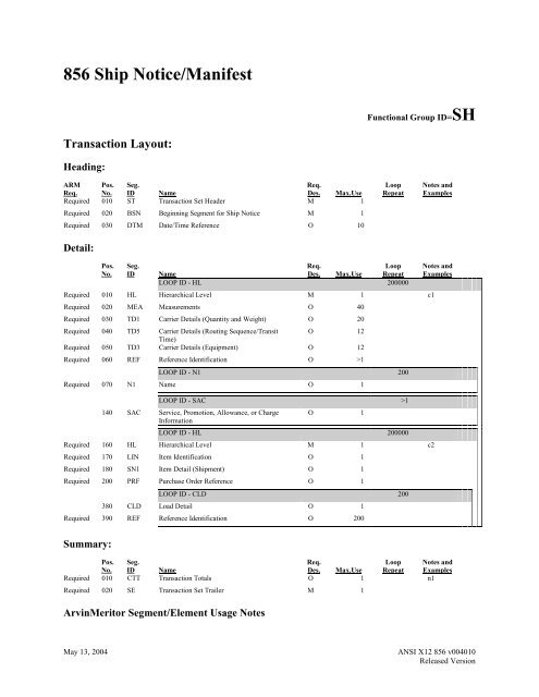 856 Ship Notice/Manifest - Suppliers