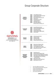 Group Structure - Eskom