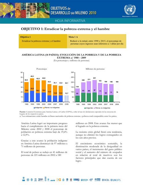 OBJETIVO 1: Erradicar la pobreza extrema y el hambre - CINU OBJETIVO 1: Erradicar la pobreza extrema y el hambre - CINU
