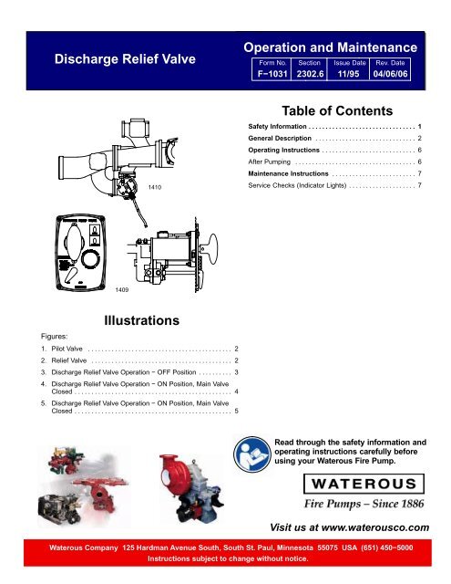 Discharge Relief Valve Operation & Maintenance