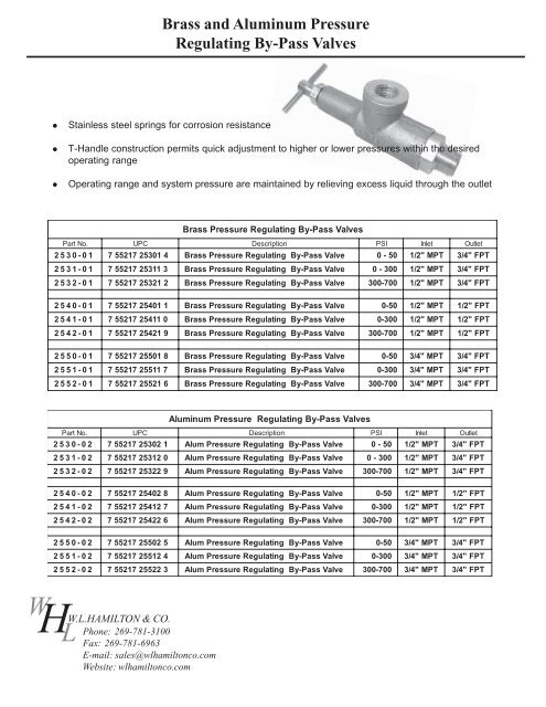 By-Pass and Pressure Relief Valves - WL Hamilton, Marshall MI