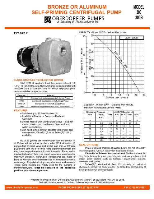 oberdorfer pumps bronze or aluminum self-priming centrifugal pump ...