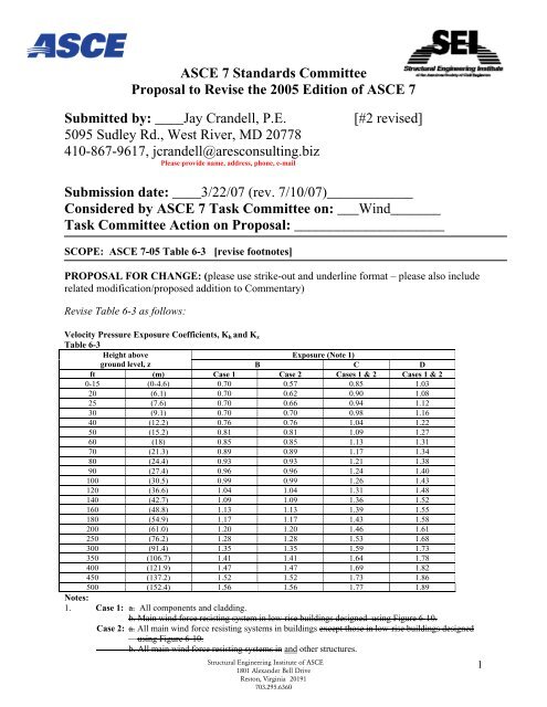 ASCE 7 Table 6-3 - American Chemistry Council