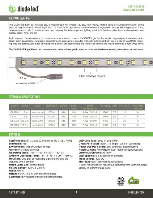 Download Spec Sheet - Diode LED