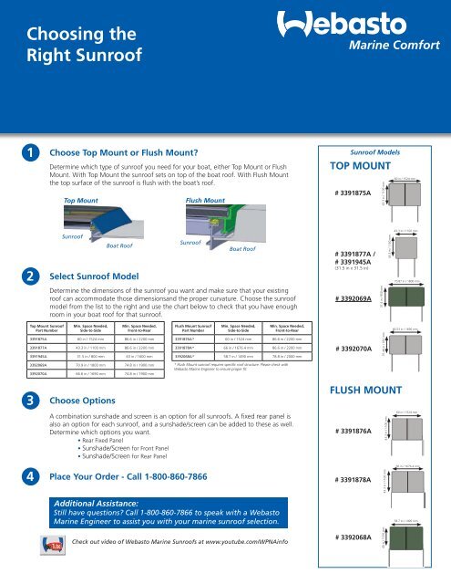 Choosing the Right Sunroof - Webasto