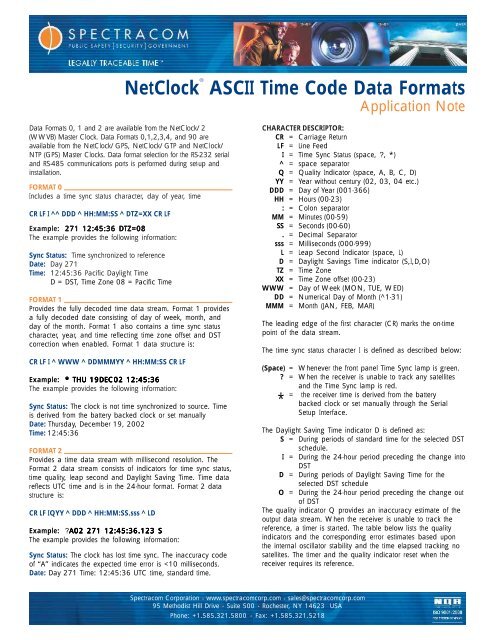 Netclockï£¨ Ascii Time Code Data Formats Spectracom