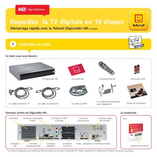 Guide d'installation Digicorder HD DC AD2000 - Klantenservice