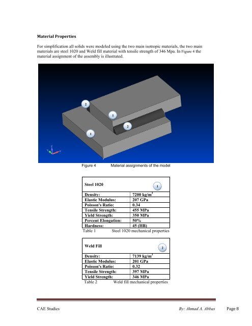 Material PropertiesFor si