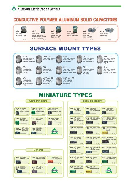 ALUMINUM ELECTROLYTIC CAPACITORS